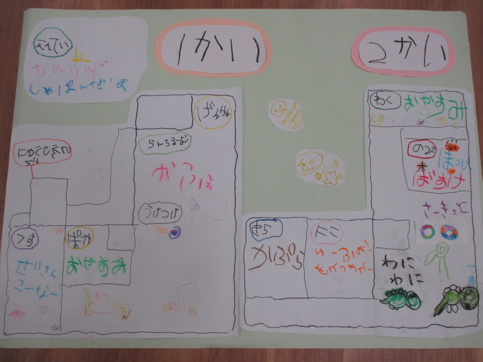 園のようす | COCORO（認定こども園・保育園・保育ルーム）